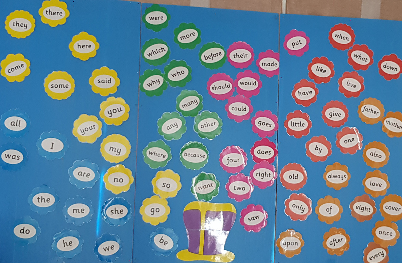 Jolly Phonics Tricky Word Wall