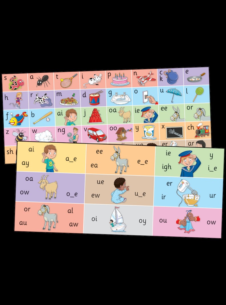 Set for Beginners 7 items: Jolly phonics: Songs, Blends wheel, Pupil 1 ...