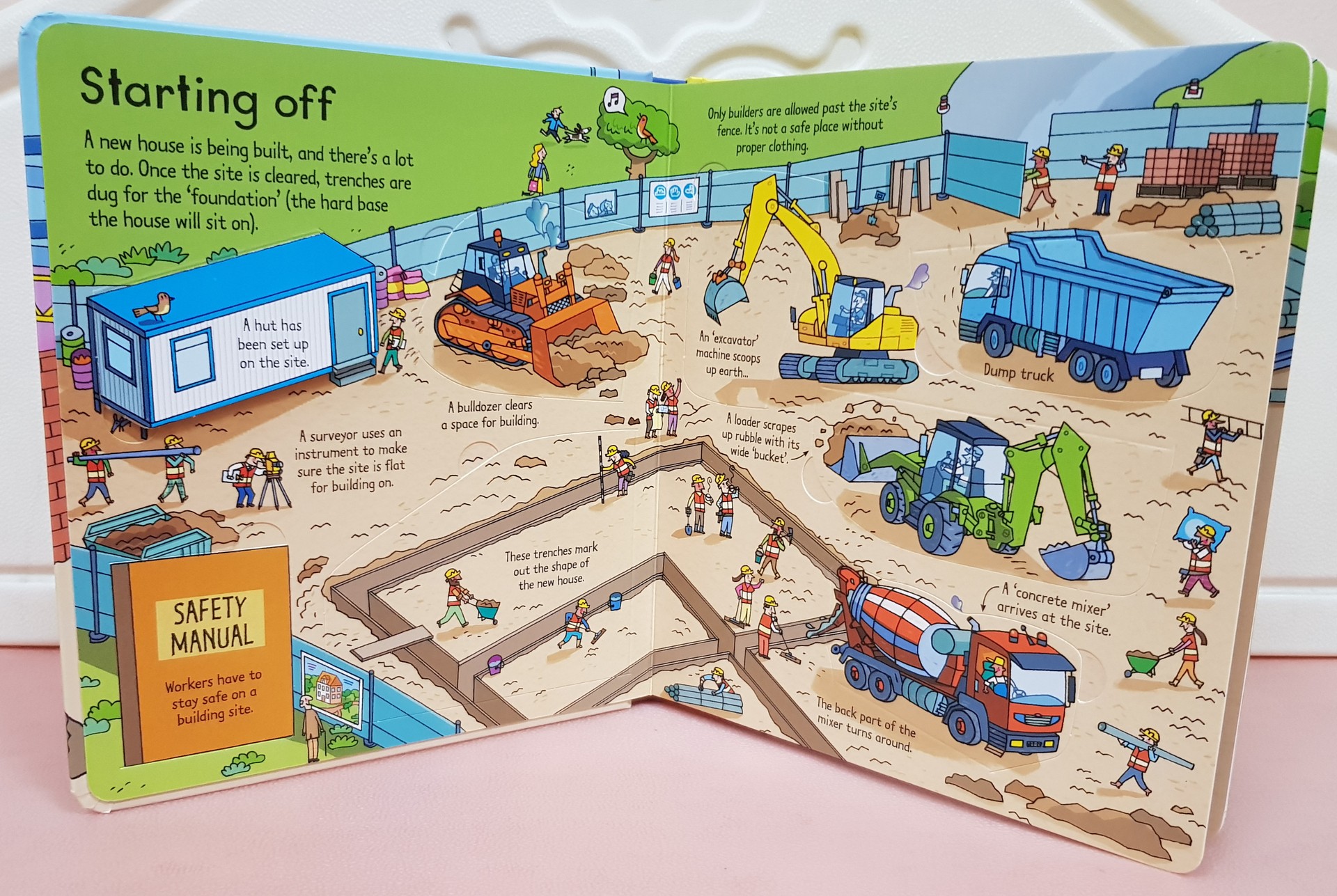 Look Inside A Building Site