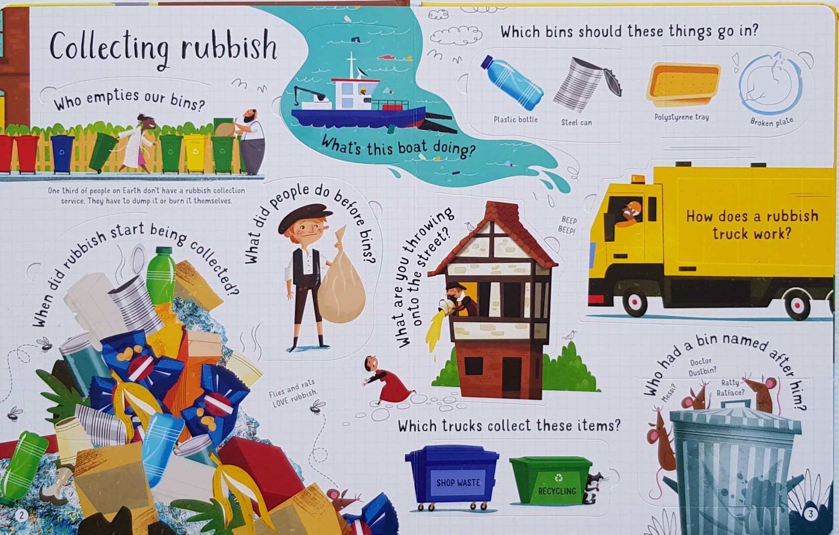Questions and Answers About Recycling and Rubbish