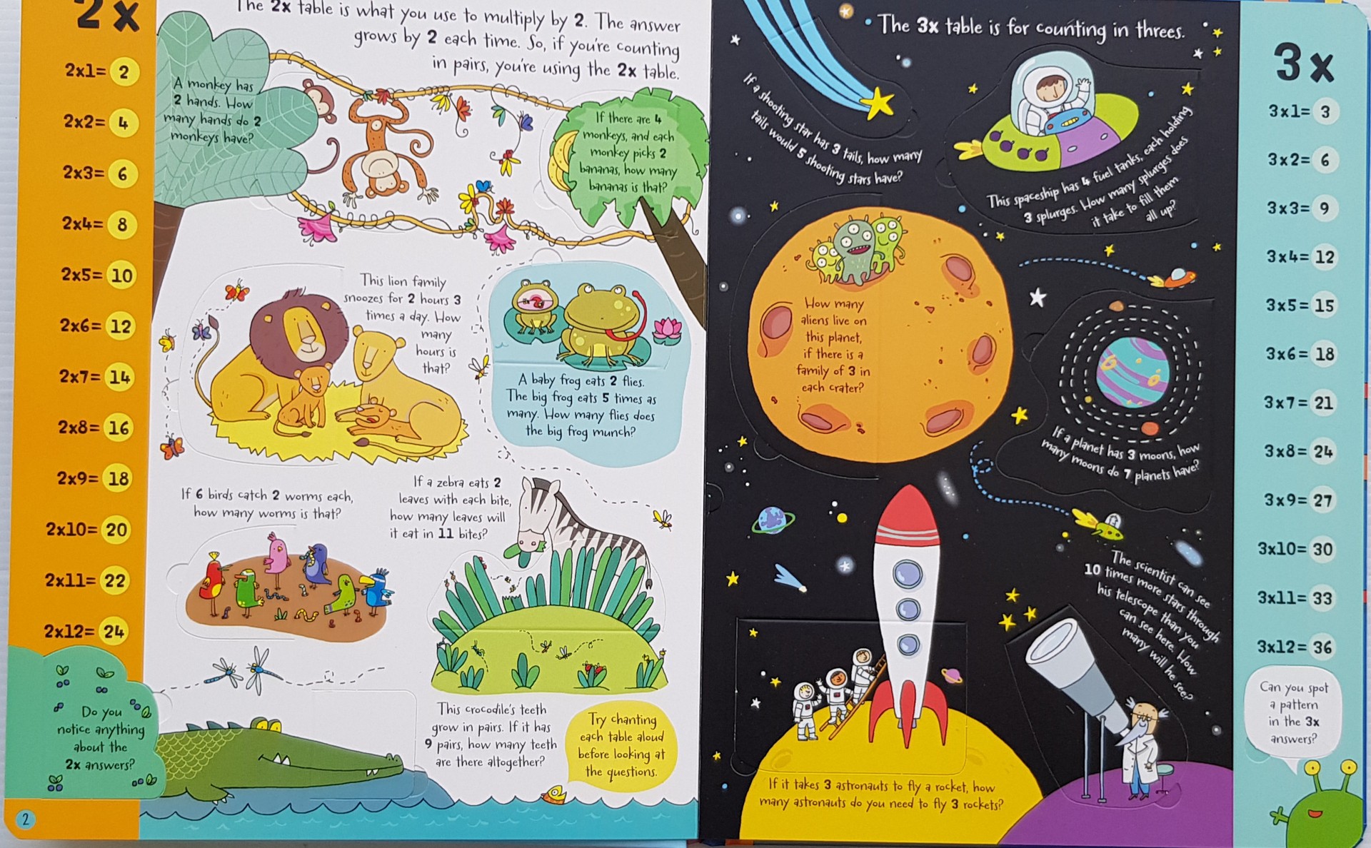 Lift-the-flap Times Tables