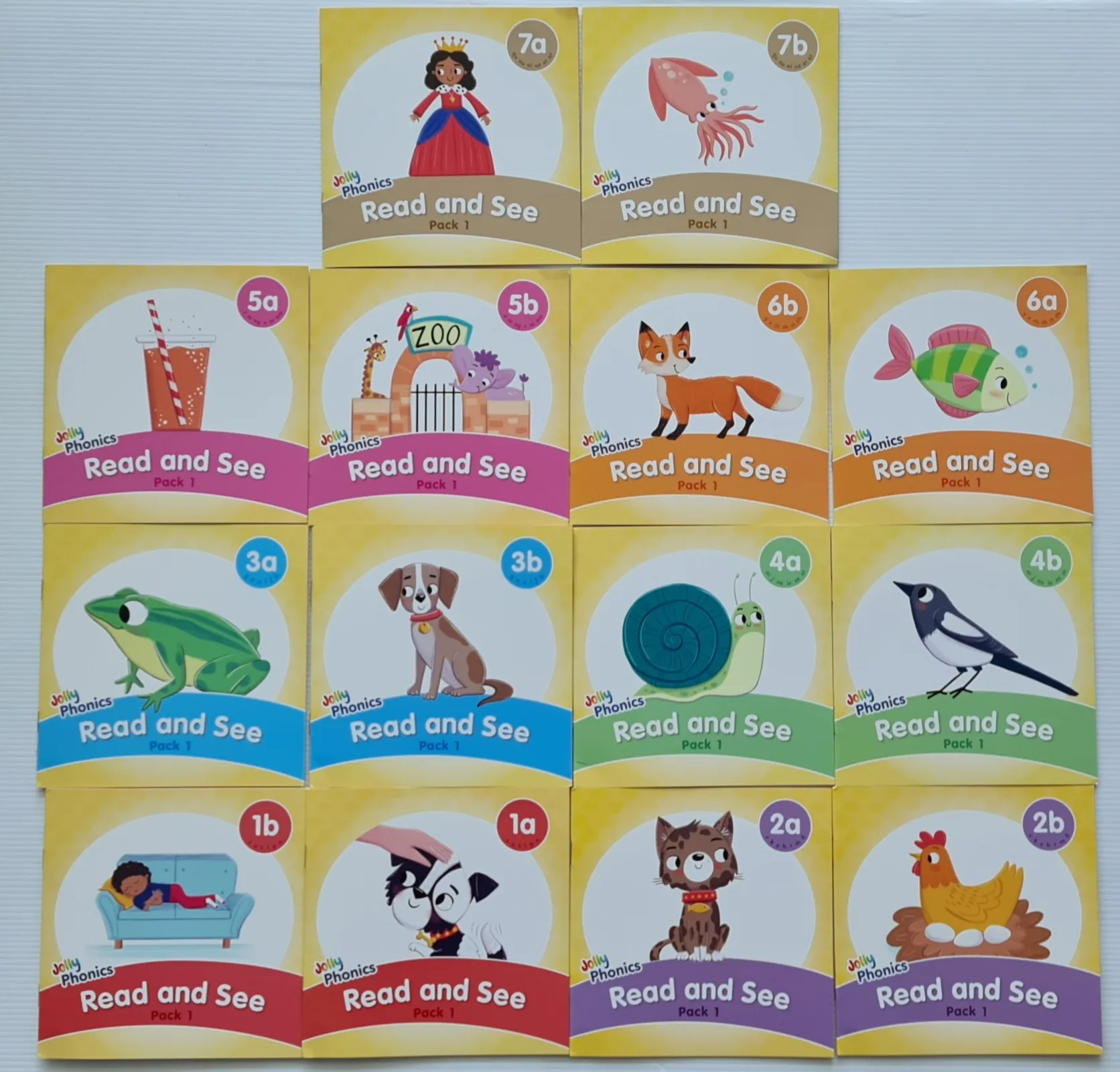 หนังสือ Jolly Phonics ทั้งหมด
