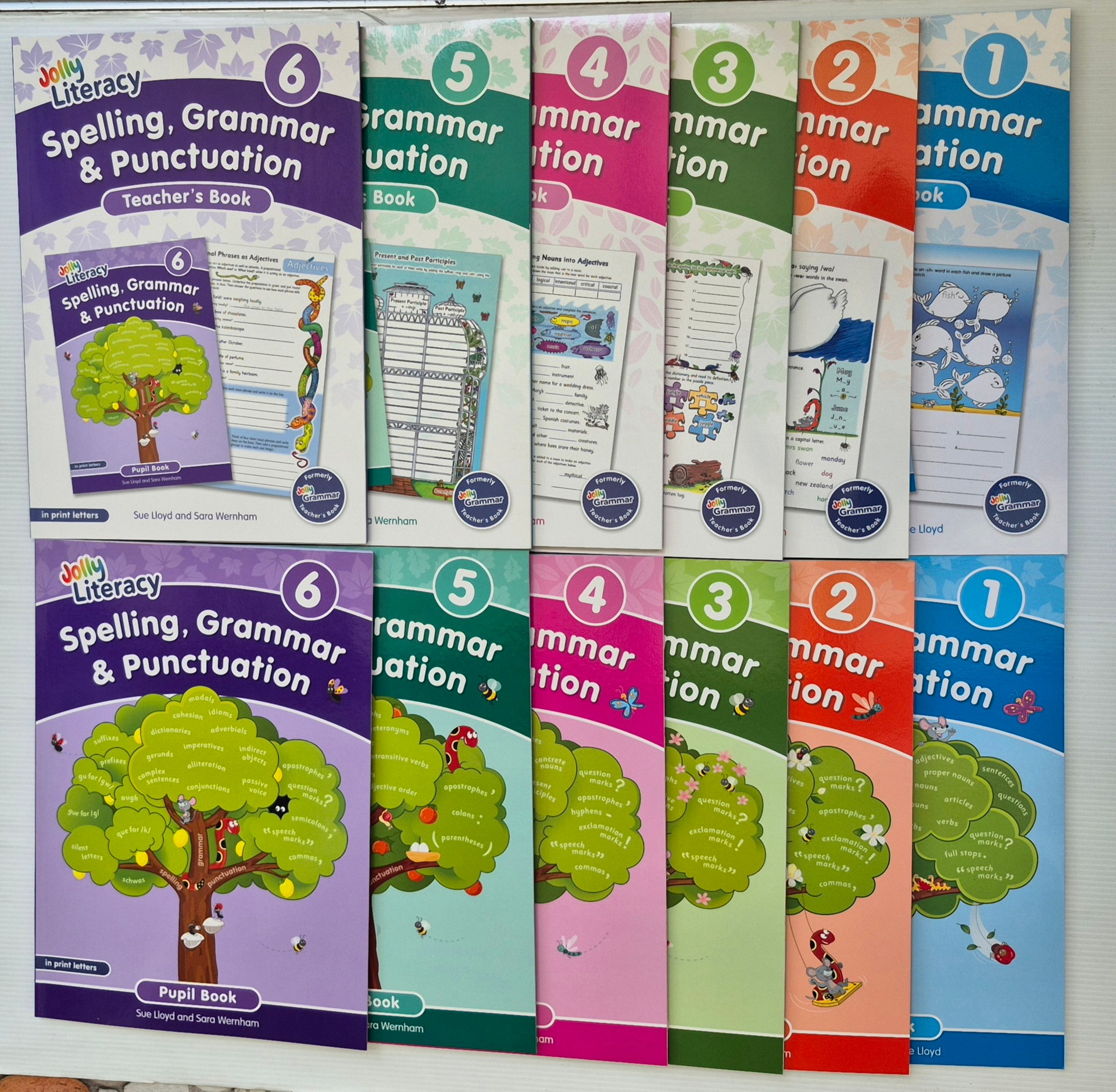 หนังสือ Jolly Phonics ทั้งหมด