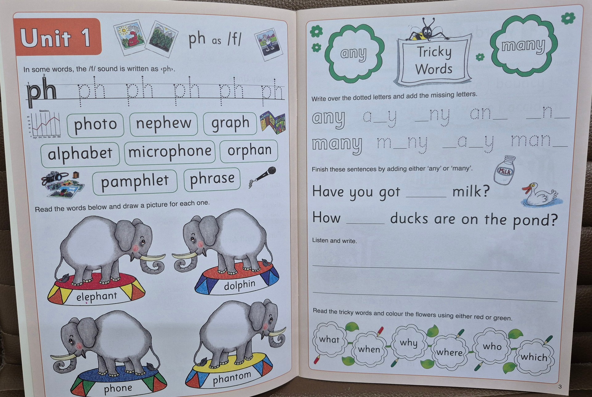 Set of Jolly Phonics Pupil book 1,2,3: In Print Letters