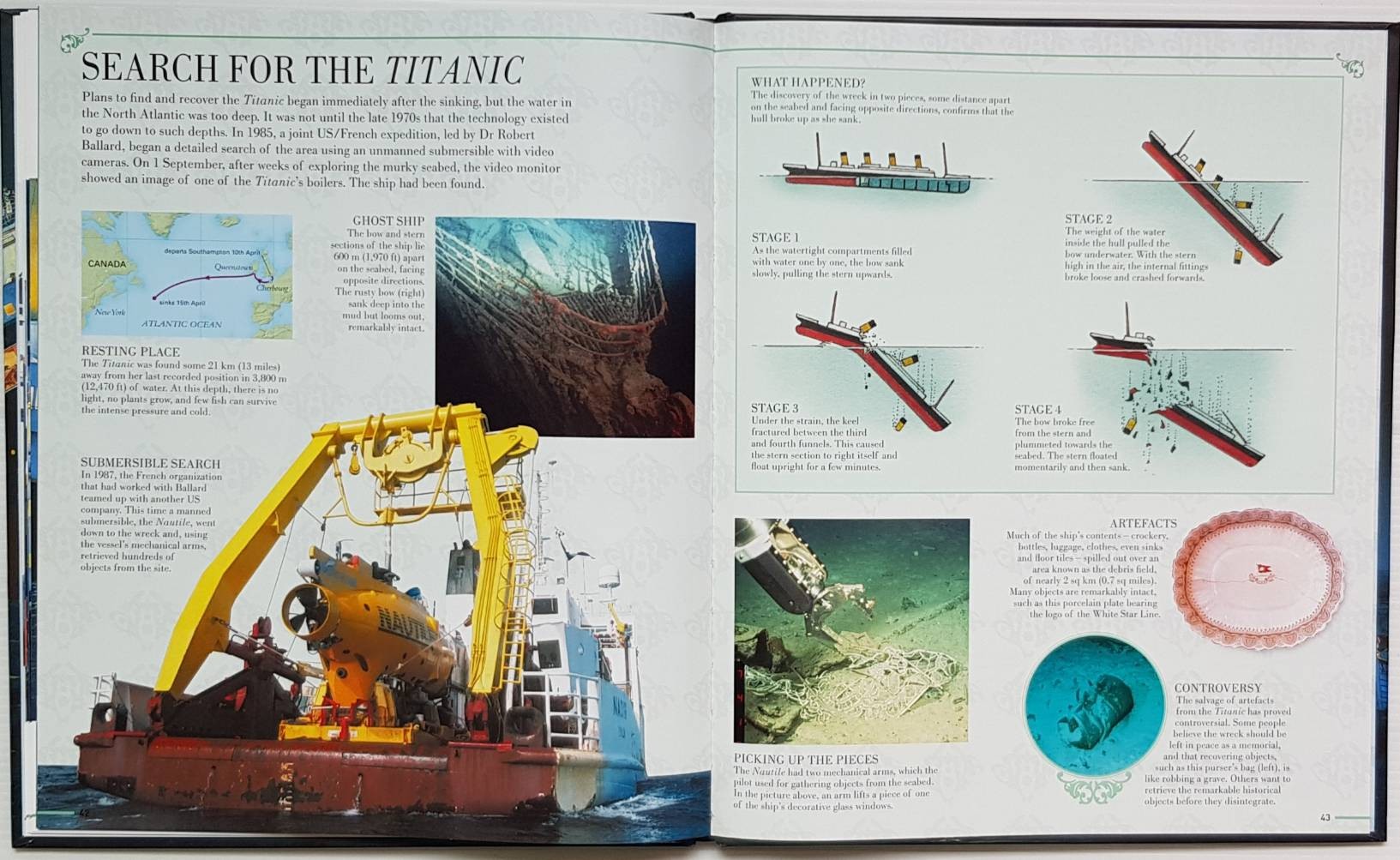Story of the Titanic