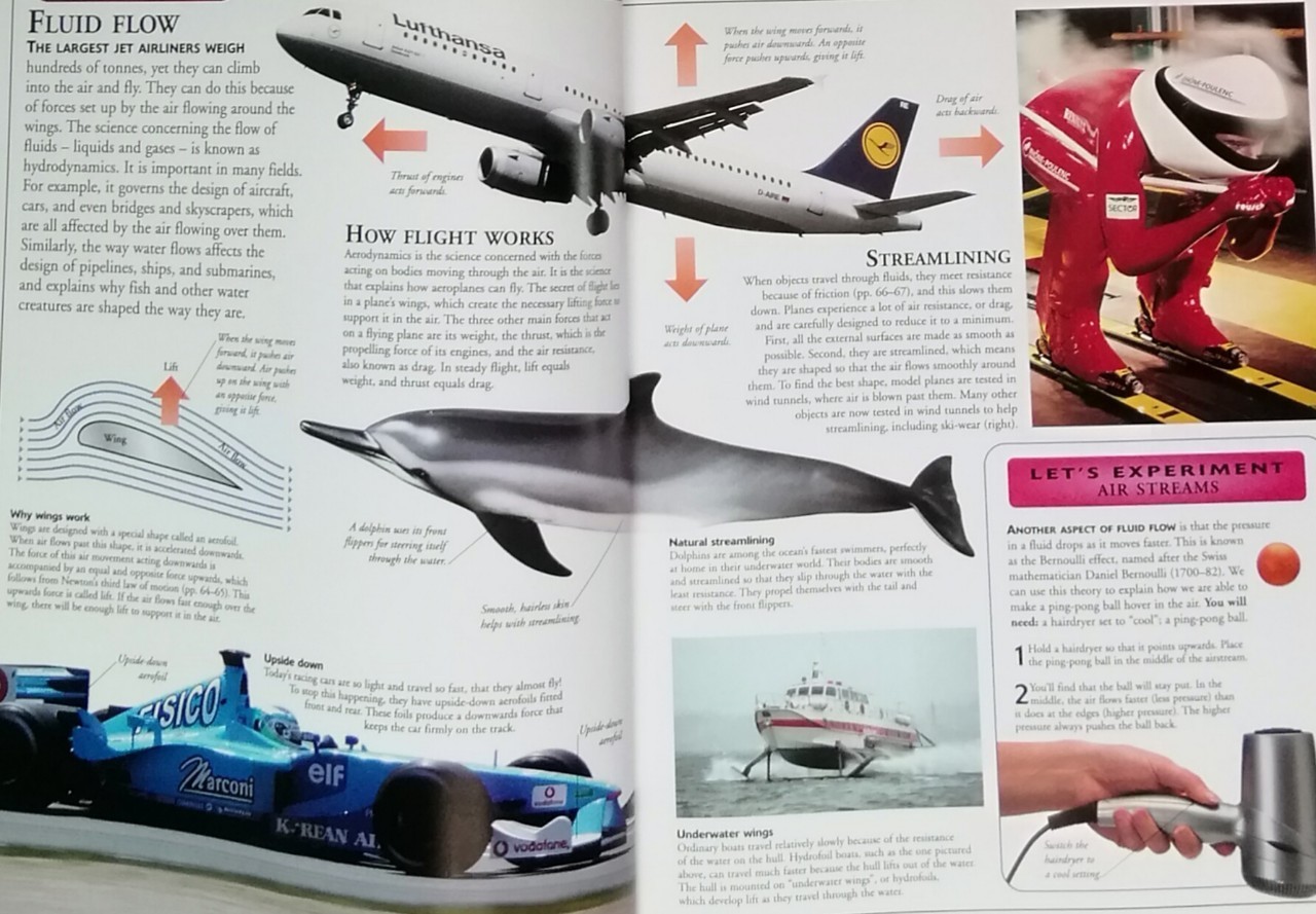 The Way Science Works