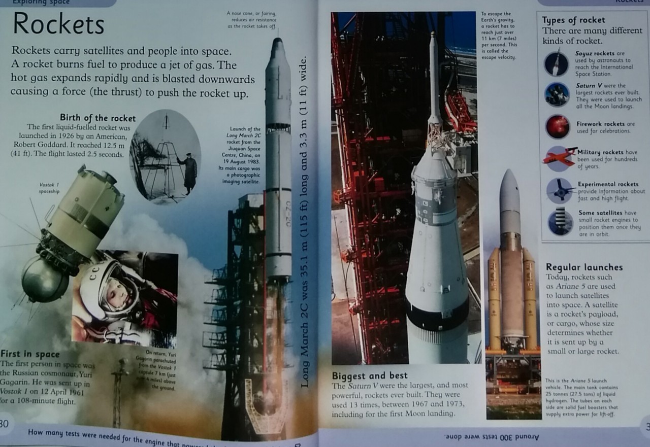 First Space Encyclopedia