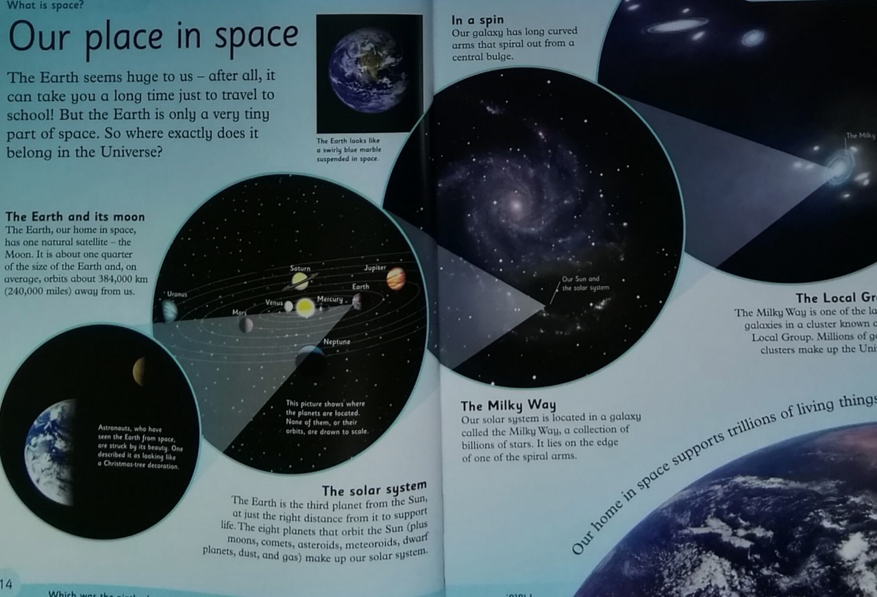 First Space Encyclopedia