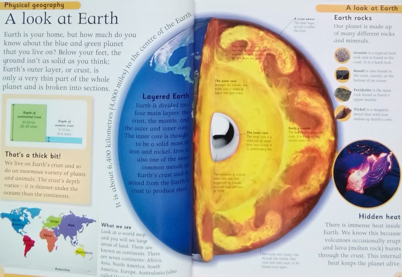 First Geography Encyclopedia:
