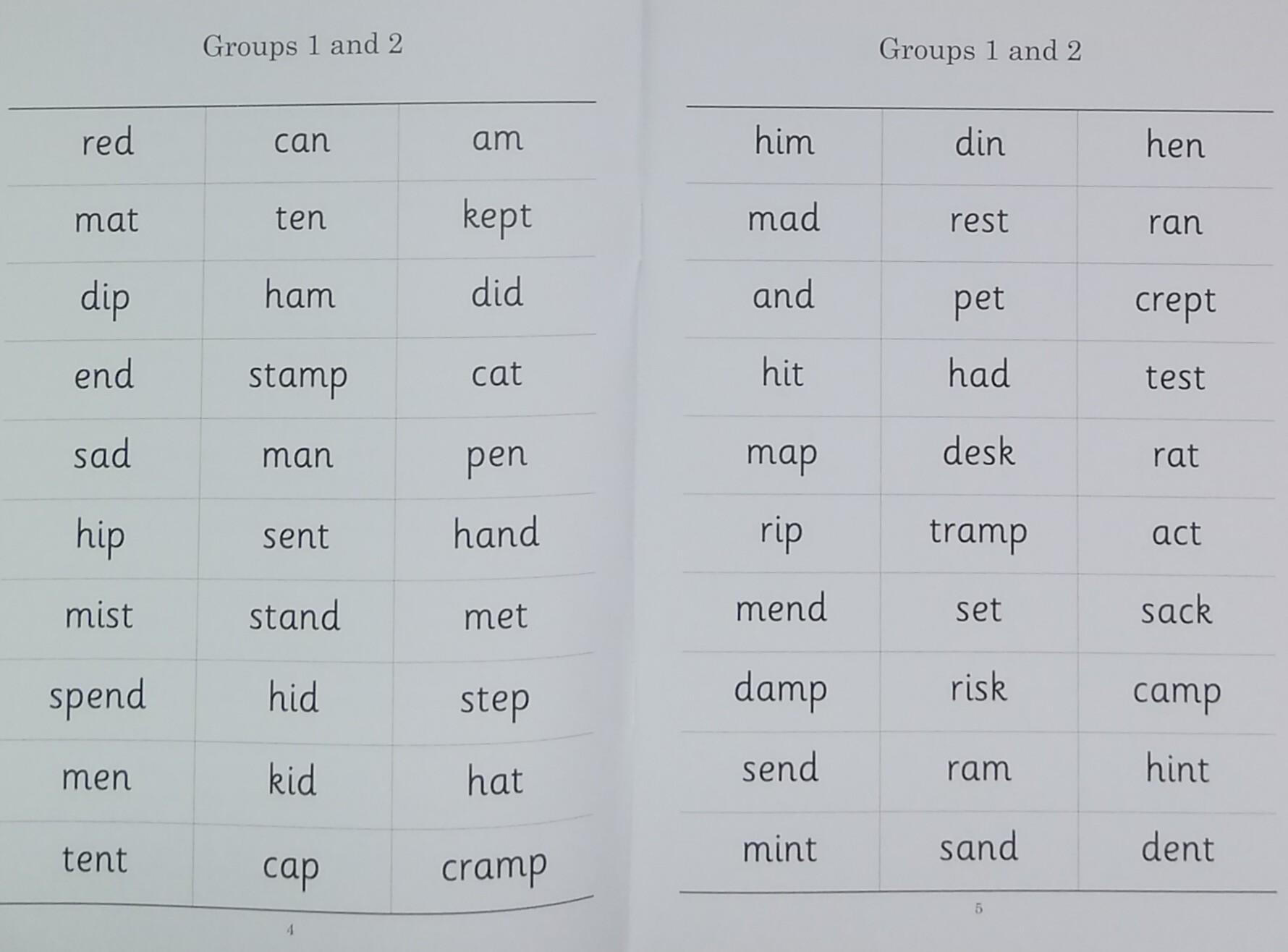 Jolly Phonics Word Book jolly-phonics-word-book
