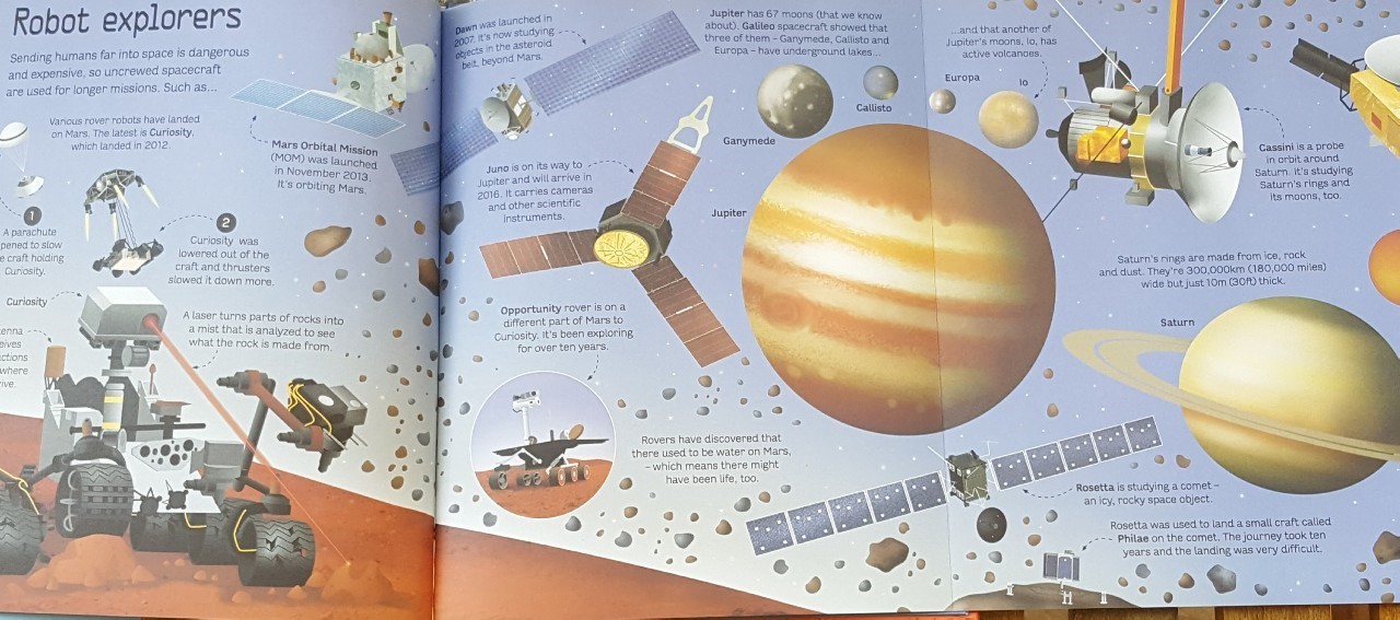 Big Book of Rockets & Spacecraft