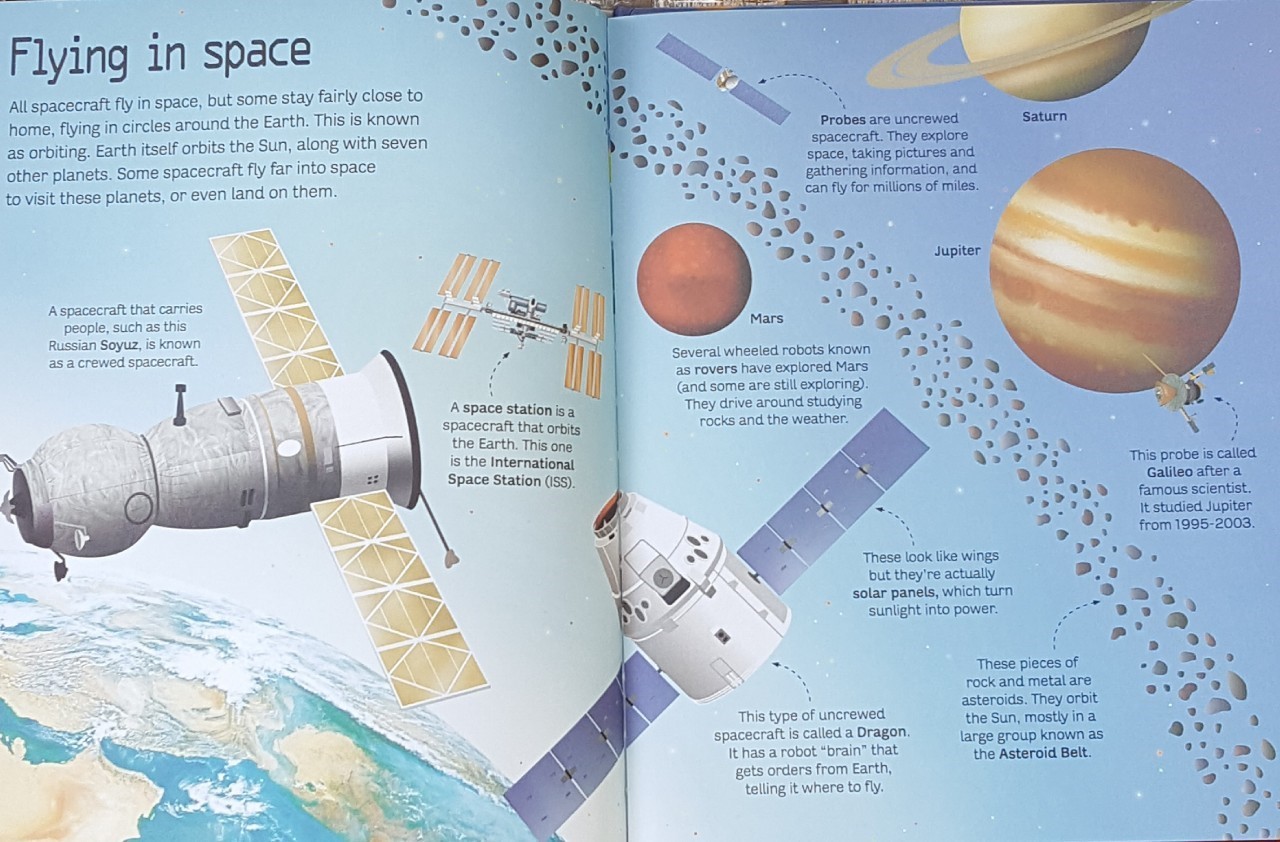 Big Book of Rockets & Spacecraft