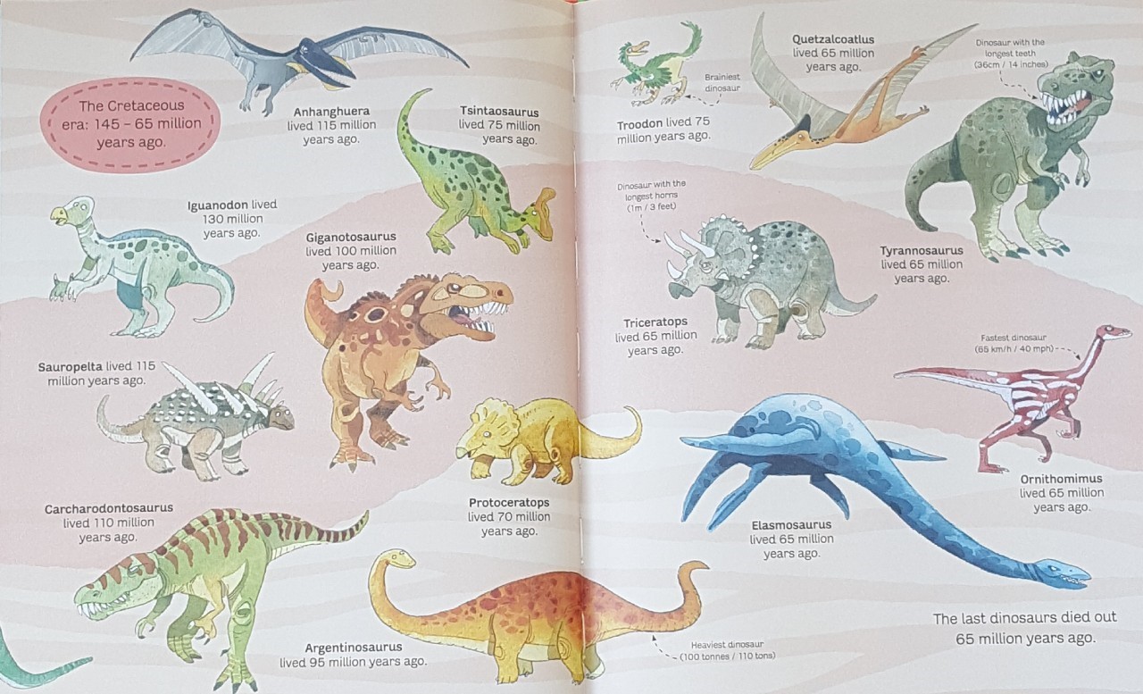 Big Book of Big Dinosaurs
