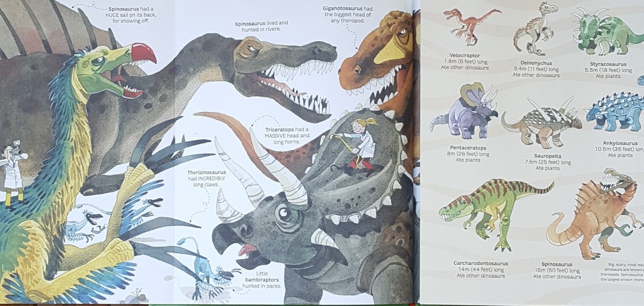 Big Book of Big Dinosaurs