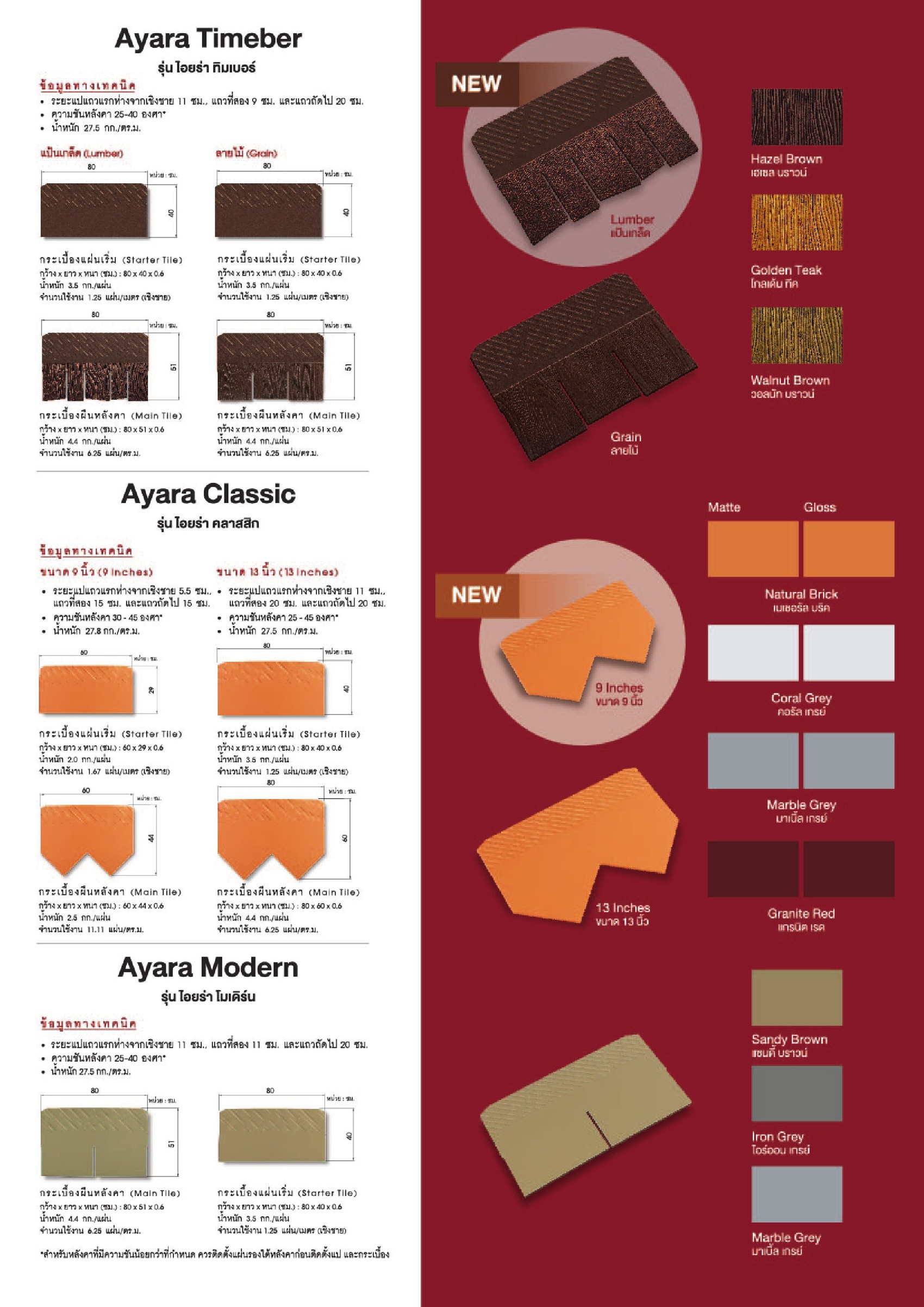 หลังคาไฟเบอร์ซีเมนต์ เอสซีจี รุ่น Ayara (ไอยร่า)