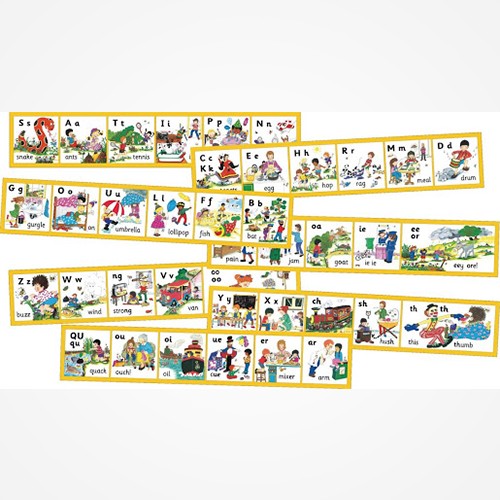 Jolly Phonics Wall Frieze poster