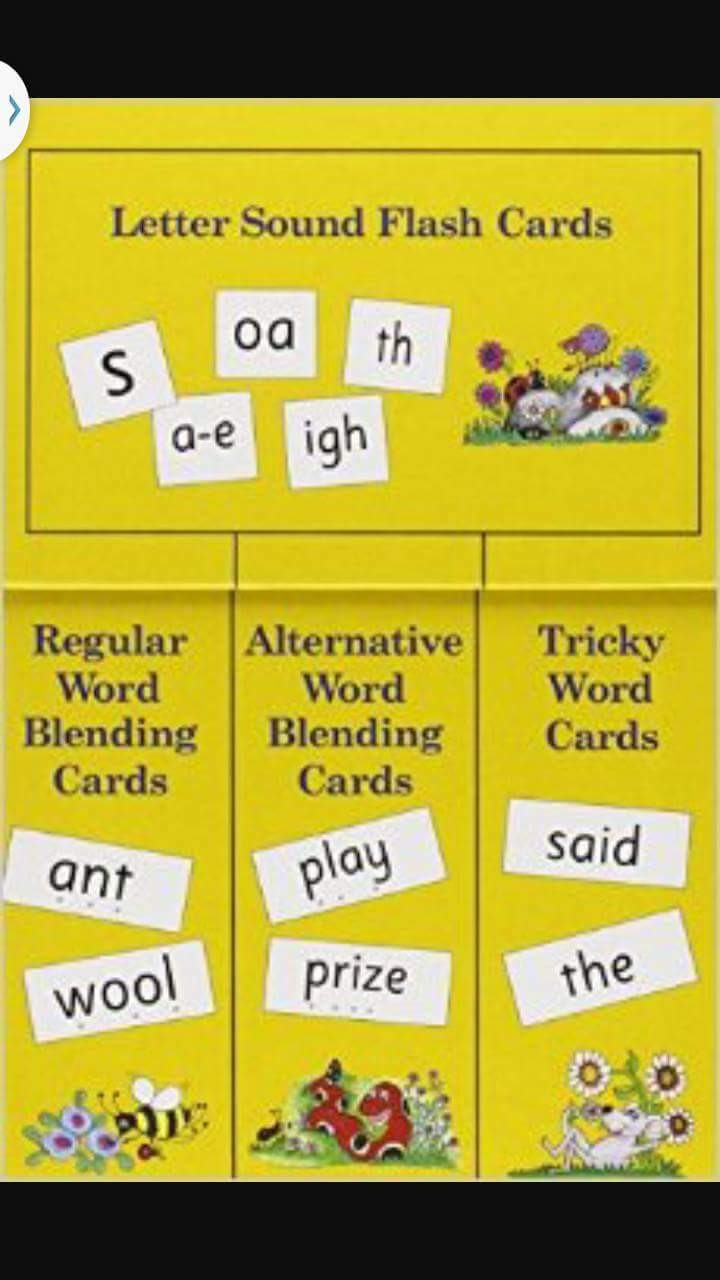 Jolly Phonics Cards (4 sets)