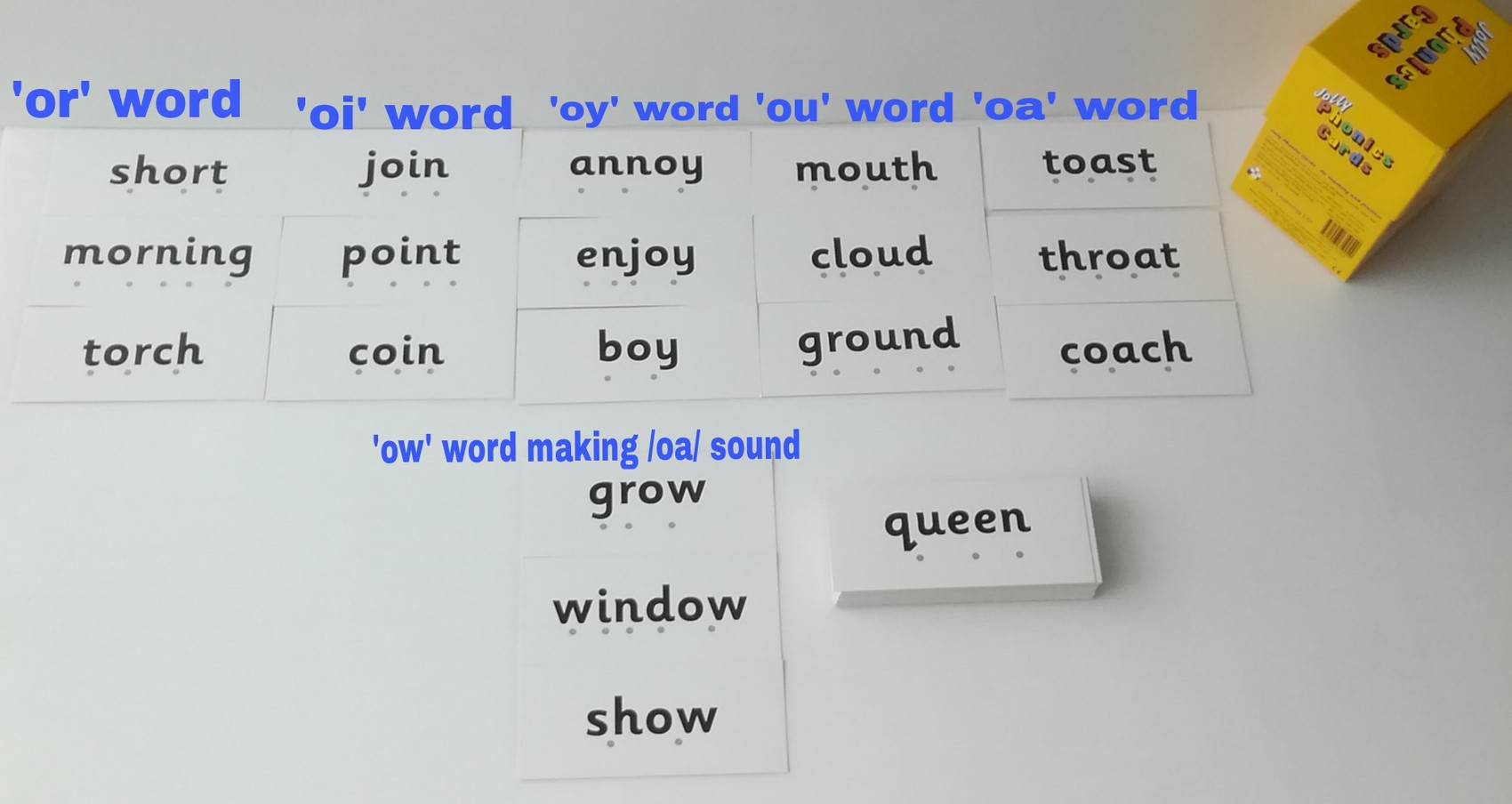 Jolly Phonics Cards (4 sets)
