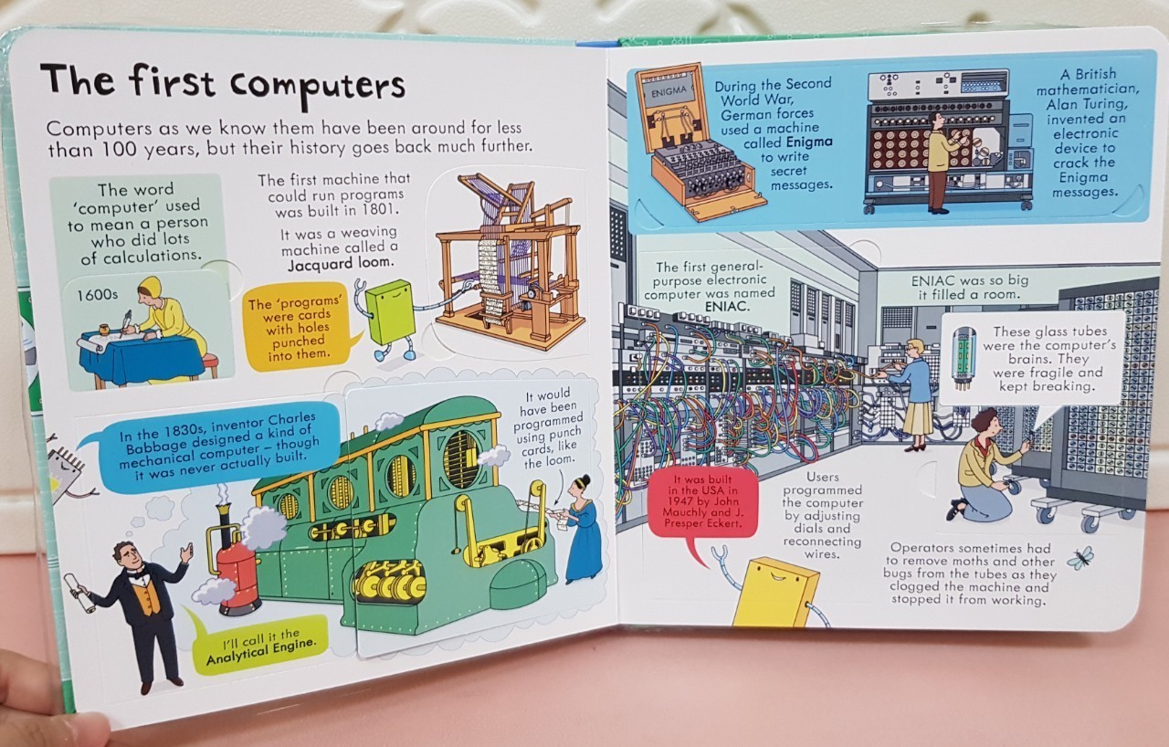 Look inside How computers work