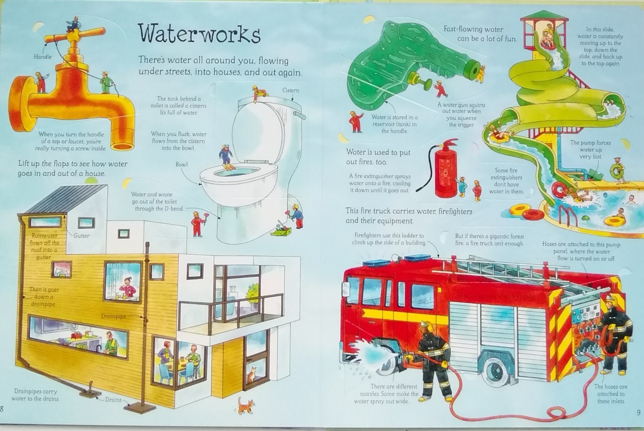 How Things Work (See Inside)
