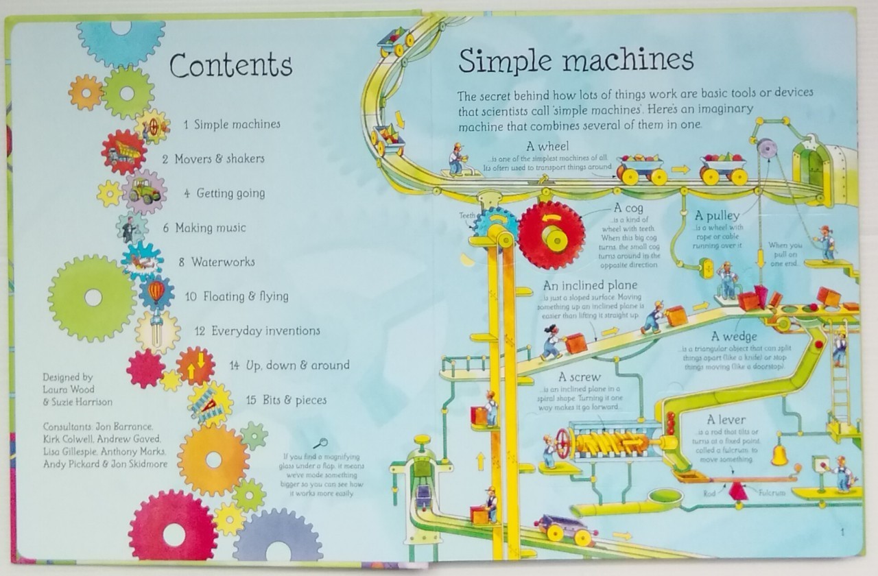 How Things Work (See Inside)
