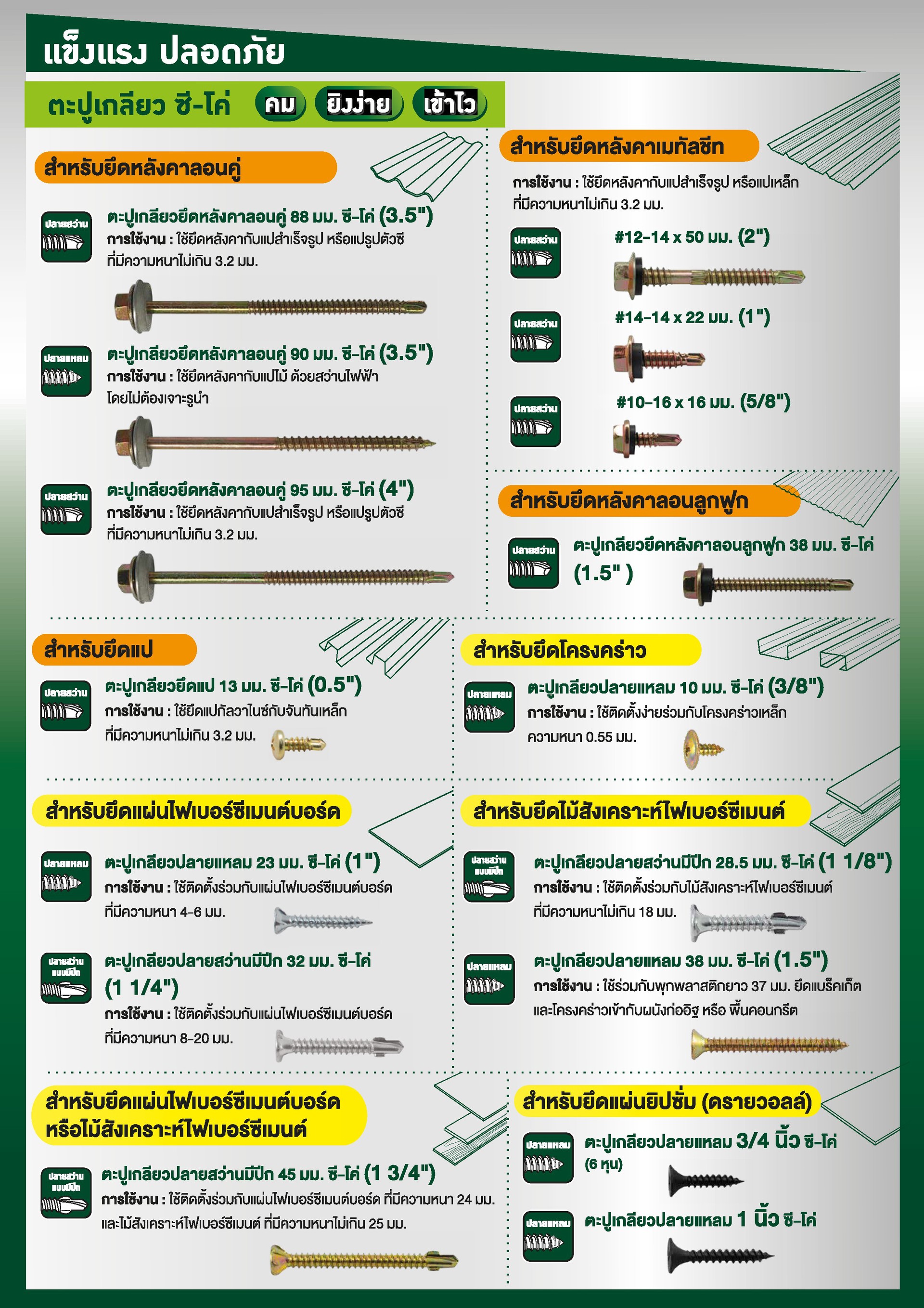 โปรโมชั่น ราคา ดรายเทค ซิสเต็ม Dry tech system SCG