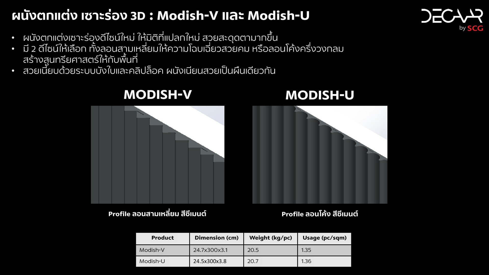 โปรโมชั่น ผนังตกแต่งรุ่นโมดิช Modish Scg