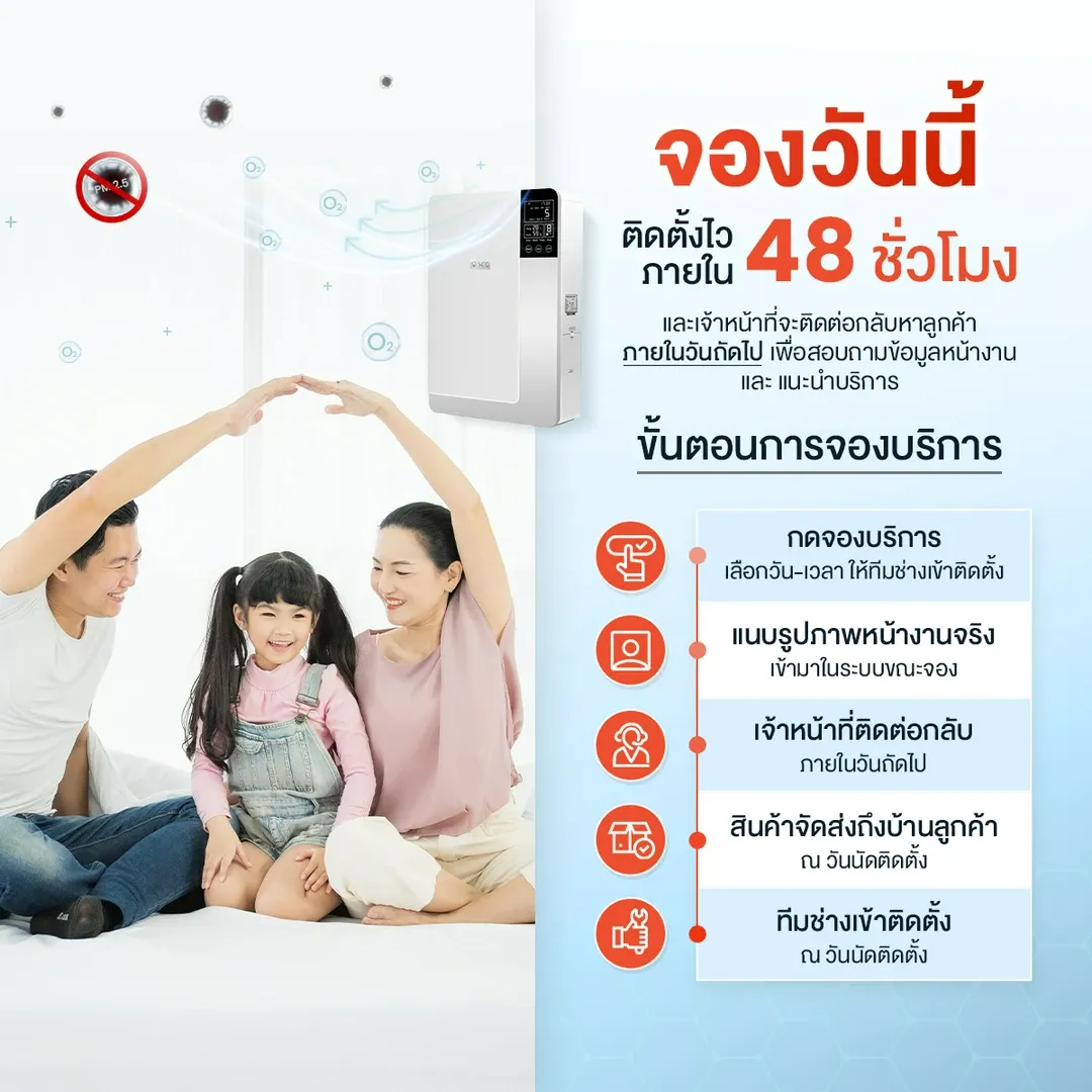 Active Airflow system scg