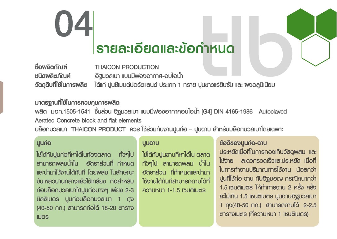 โปรโมชั่น ราคา อิฐมวลเบา ไทคอน