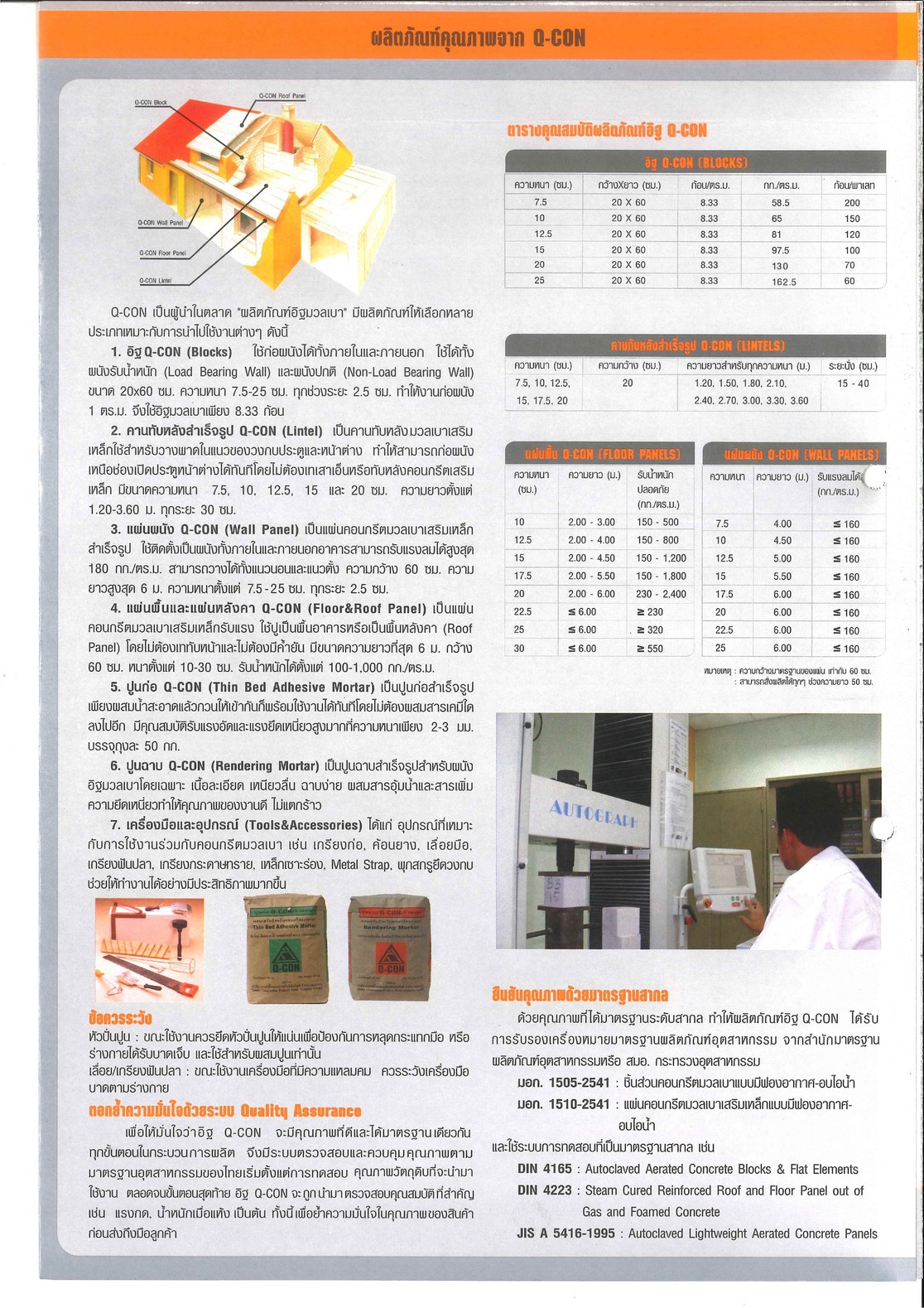 โปรโมชั่น ราคา อิฐมวลเบา คิวคอน (Q-con) SCG