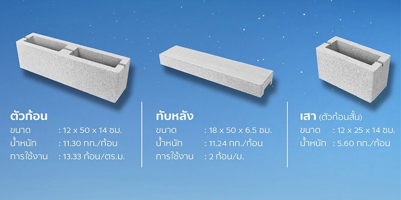 โปรโมชั่น รั้วสำเร็จ ไฮบริค Hybrick scg ราคา