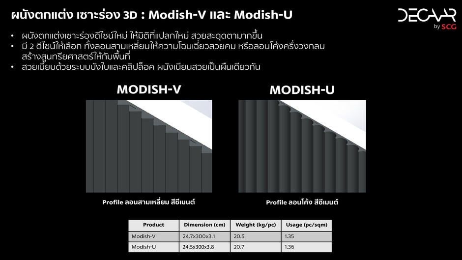 โปรโมชั่น ผนังตกแต่งรุ่นโมดิช Modish Scg