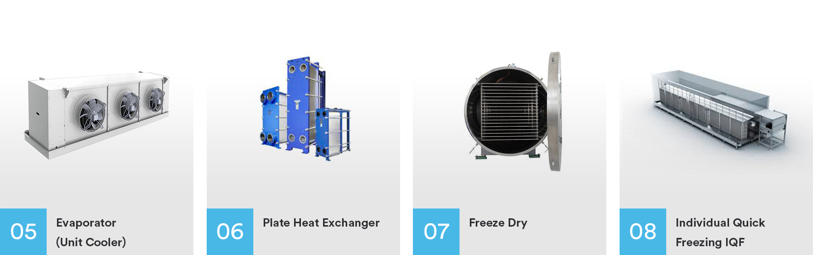 Products and Solutions