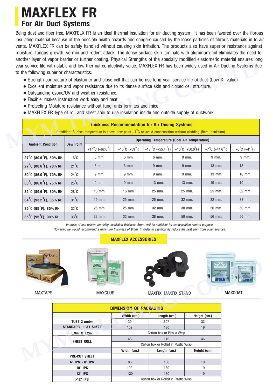 บริษัท เอ็ม วาย เอ็ม เทรดดิ้ง จำกัด ผู้แทนจำหน่ายเครื่องมือช่างแบรนด์ดังคุณภาพสูง ซึ่งเป็นที่ ...