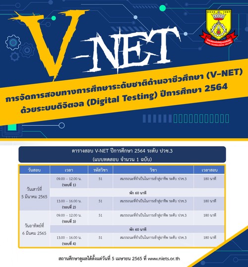 ประกาศรายชื่อและเลขที่นั่งสอบ V-Net สำหรับนักเรียนระดับ ปวช. 3 ประจำปี ...