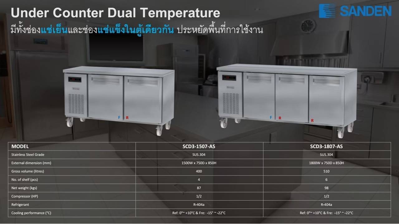 ตู้เคาน์เตอร์ 2 อุณหภูมิ SANDEN รุ่น SCD3-1807-AS
