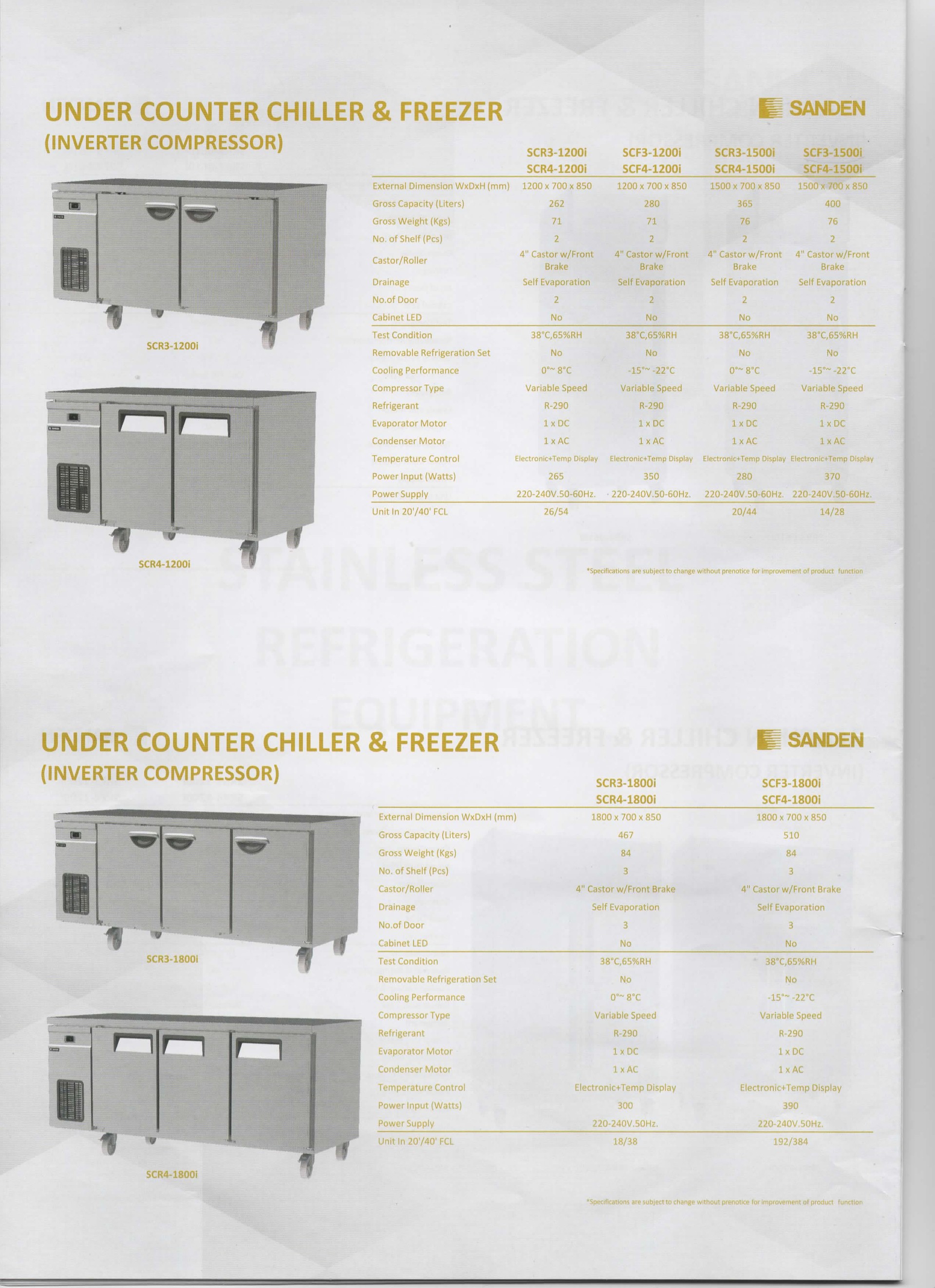 ตู้เคาน์เตอร์แช่เย็น 2 ประตู SANDEN รุ่น SCR3-1500i (inverter)