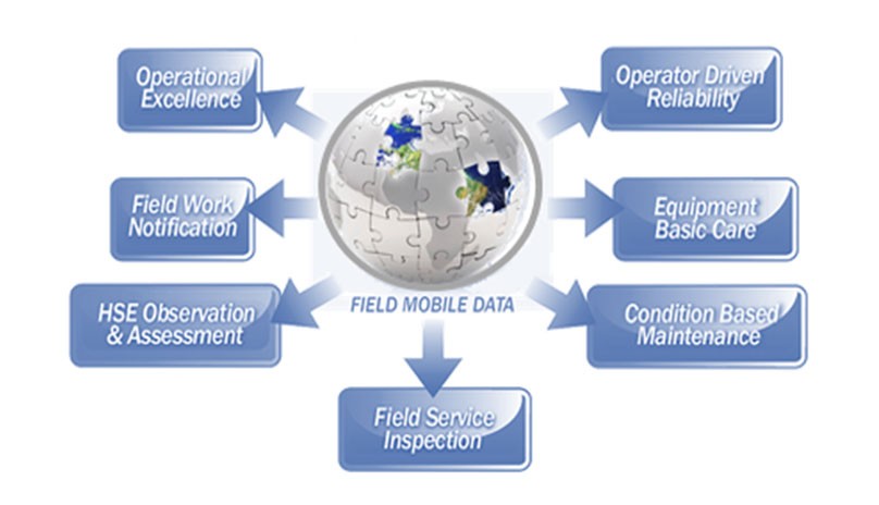 HOME [www.iotsmart.co.th]