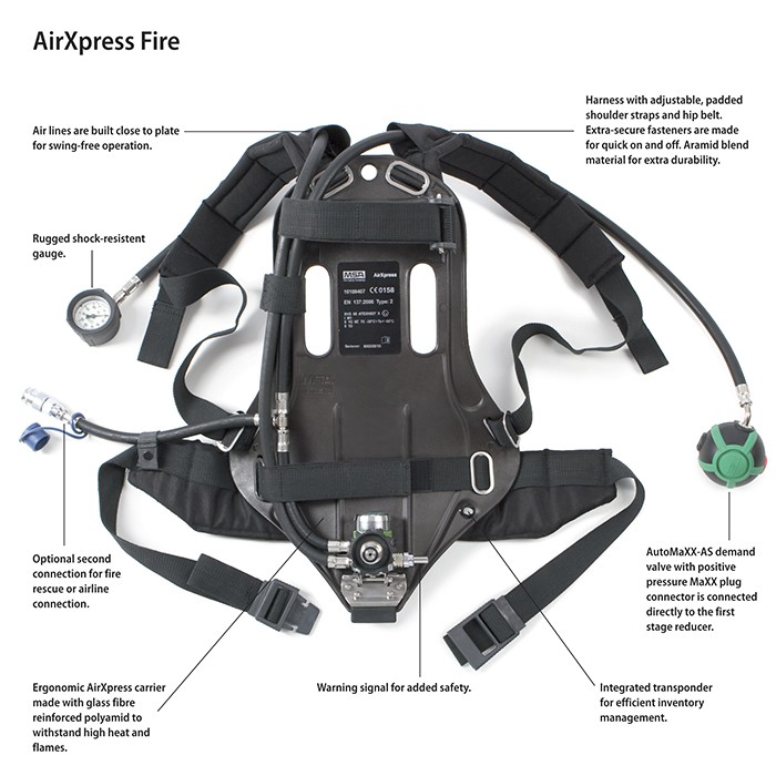 SCBA-AirXpress-2-Fire