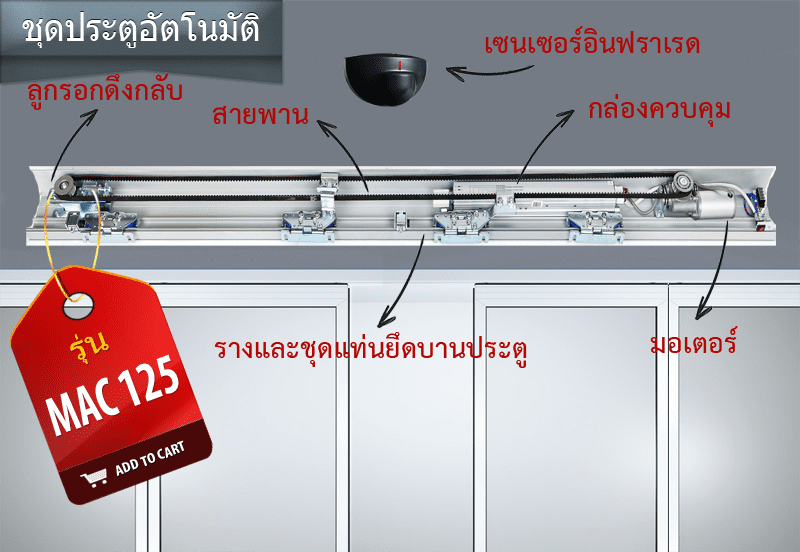 บริษัท แมคไลฟ์ จำหน่ายและติดตั้งประตูอัตโนมัติ