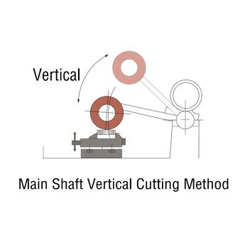 FINECUT BIRDIE 2 MODEL (BD2)