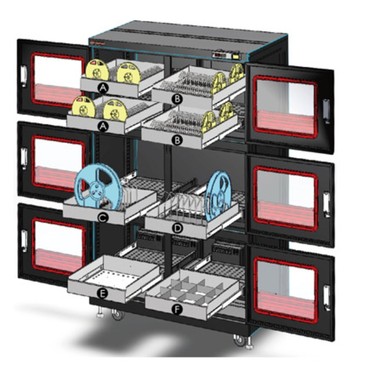 DR.STORAGE DRY CABINET ตู้ควบคุมความชื้น