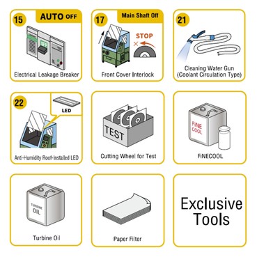 FINECUT SP-7 MODEL (SP7)