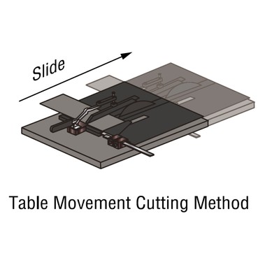 FINECUT N-7 MODEL (N7W)