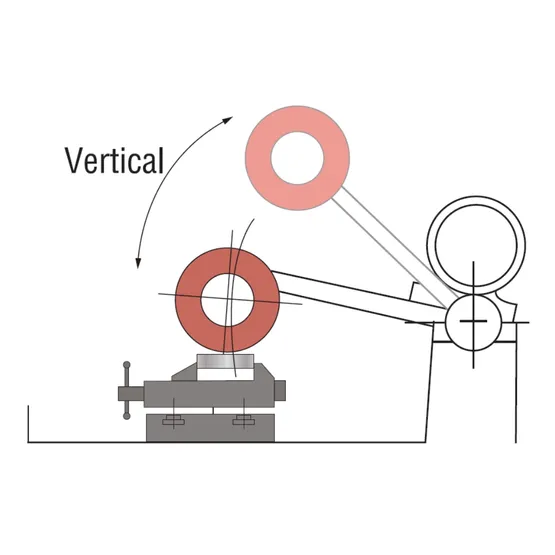 Cutting Method