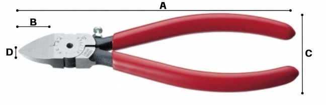 Plastic Cutting Pliers