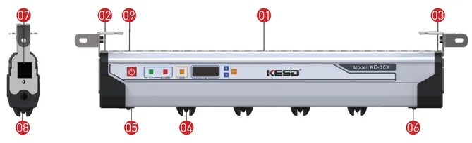 KE-36X