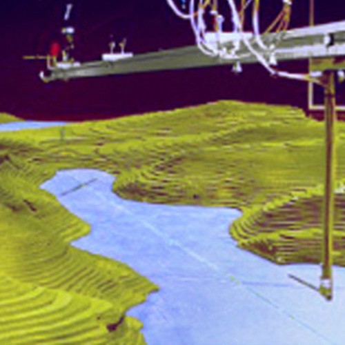 Constant Temperature Anemometry