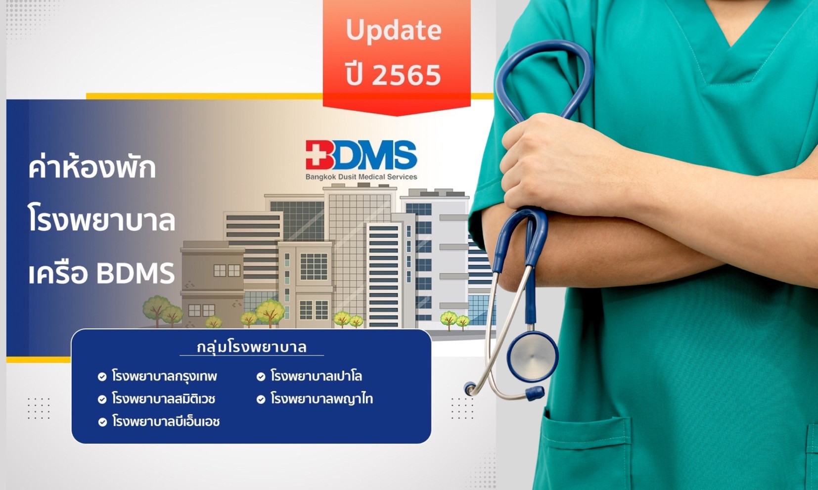 รู้หรือไม่ ราคาค่าห้องของ โรงพยาบาล BDMS เริ่มต้น ราคาเท่าไหร่