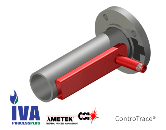 ตัวแทน DURAG Flame monitor ในประเทศไทย www.processplus.co.th